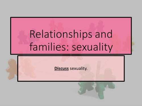 Aqa Gcse Rs Theme A Relationships And Families Teaching Resources