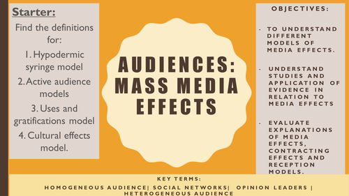 Aqa A2 Sociology Mass Media Effects Of Mass Media Teaching Resources