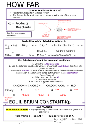 A Level Ocr Chemistry Equilibriumhow Far A2 Teaching Resources