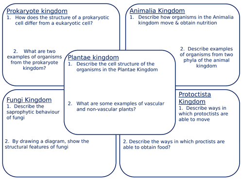 New Aqa Gcse Trilogy 2016 Biology Classification Teaching Resources