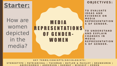Aqa A2 Sociology Mass Media Representations Gender Females In The