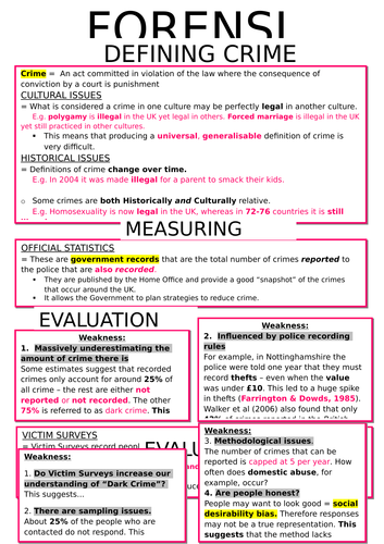 A Level Psychology Forensics Revision Notes Teaching Resources