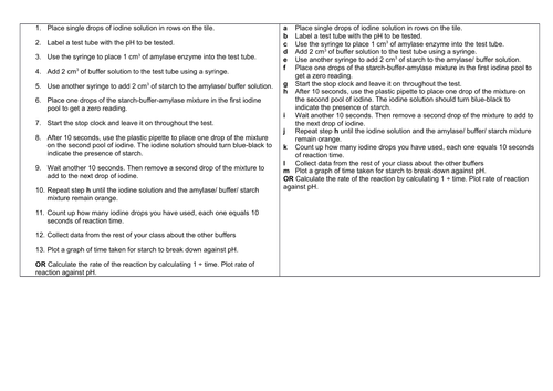 Required Practical Enzyme Action And Amylase Aqa Gcse Biology