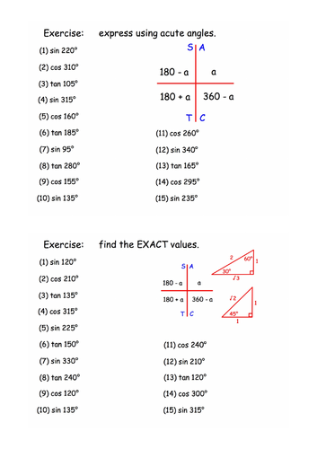 Trig Equations In Radians Teaching Resources