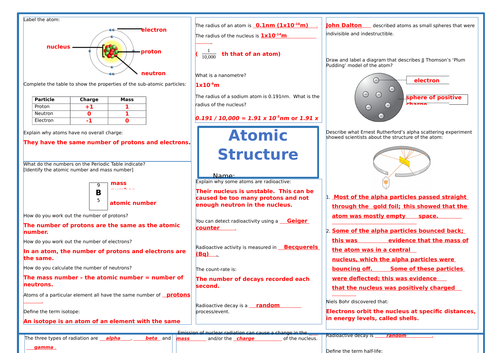 9 1 Gcse Atomic Structure Revision Mat Radioactivity Teaching Resources