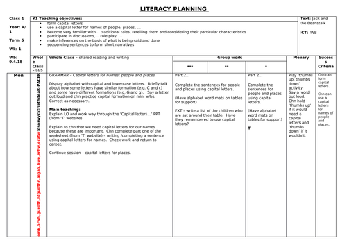 Year 1 Jack And The Beanstalk Literacy Planning Week 1 Teaching