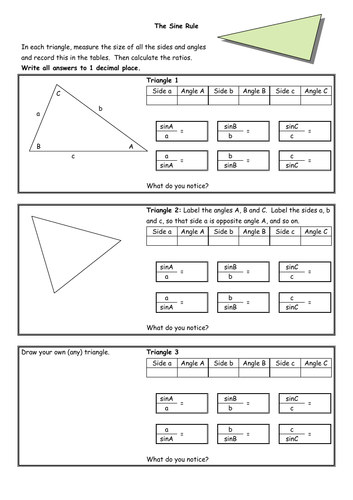 Gcse Edexcel Maths Trigonometry Sine Rule Teaching Resources