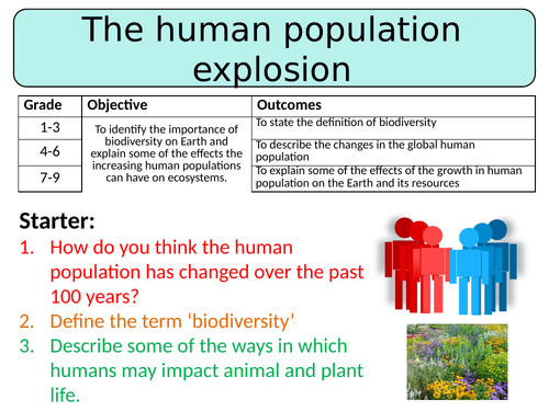 New Aqa Gcse Trilogy 2016 Biology The Human Population Explosion