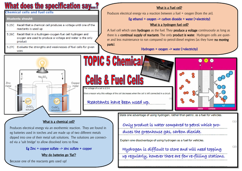 Gcse Chemistry 9 1 Topic 5 Chemical Cells And Fuel Cells Knowledge