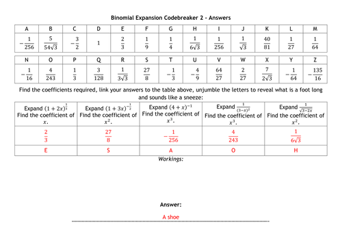 Binomial Expansion Codebreakers Teaching Resources