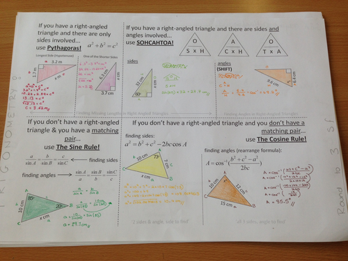 Gcse Trigonometry Revision Sheet Teaching Resources