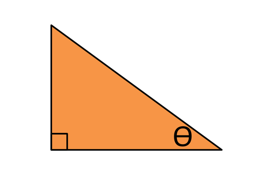 Intro To Trigonometry Series Teaching Resources