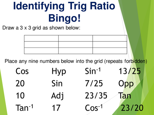 Identifying Trigonometry Ratio Bingo Teaching Resources