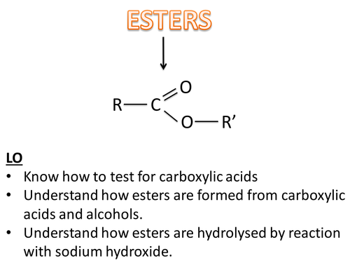 Carboxylic Acids And Esters Teaching Resources