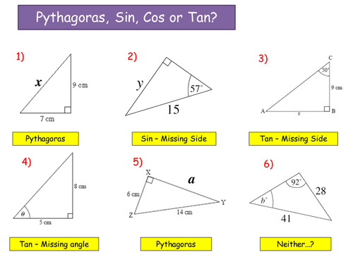 Ks4 Sine And Cosine Rule Working With Triangles By Ryangoldspink