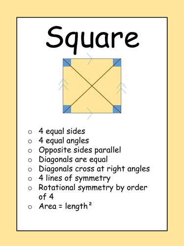 A3 Posters Properties Of Quadrilaterals Teaching Resources