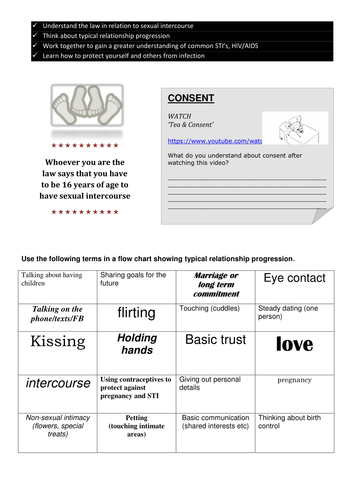 Sexual Health Stis Consent Relationships Ks4 Worksheets Teaching