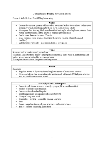 Ccea Donne Revision Notes Teaching Resources