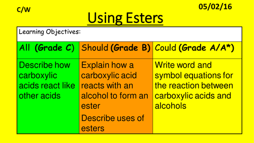 C3 Topic 5 Esters Teaching Resources