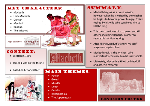 Macbeth Revision Poster Teaching Resources