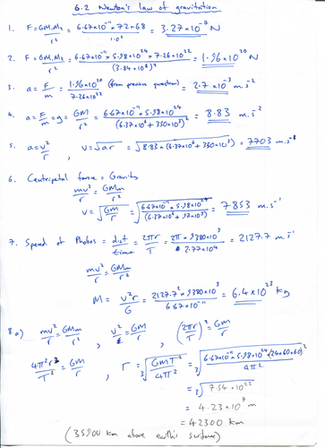 Ib Physics Topic 10 Hl Fields Teaching Resources