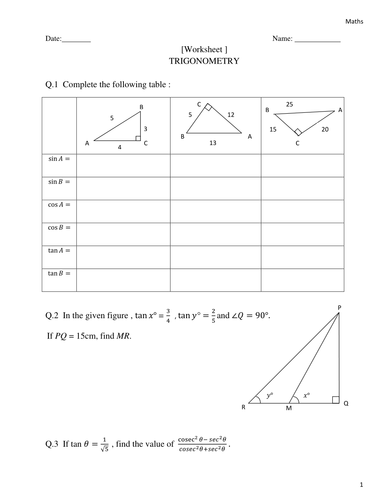 Trigonometry Teaching Resources