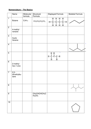 As Basic Nomenclature Structural Molecular Displayed Skeletal Formula