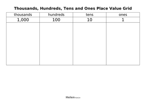 Place Value Grid Thousands Hundreds Tens Ones