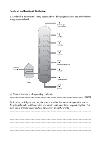 Aqa Gcse Chemistry 9 1 C92 Fractional Distillation Of Oil Full