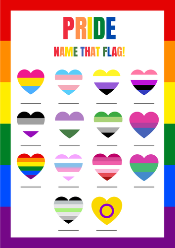 Pride Flags Lgbtq Game Quiz Sheet And Answers Name That Flag