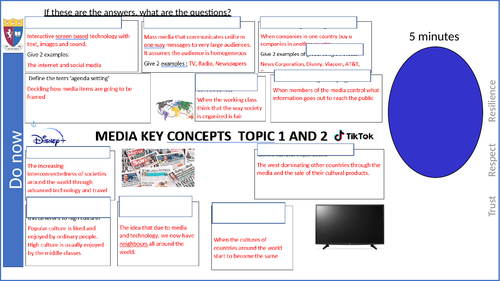 Aqa A Level Sociology Media Topic Selection And Presentation Of The