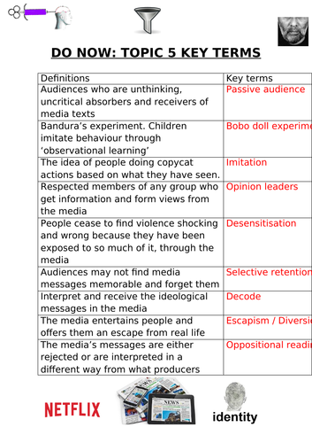 Aqa A Level Sociology Media Effects Models Media And Its Audience