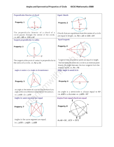 Angle Properties Of Circles Igcse Mathematics 0580 Past Papers