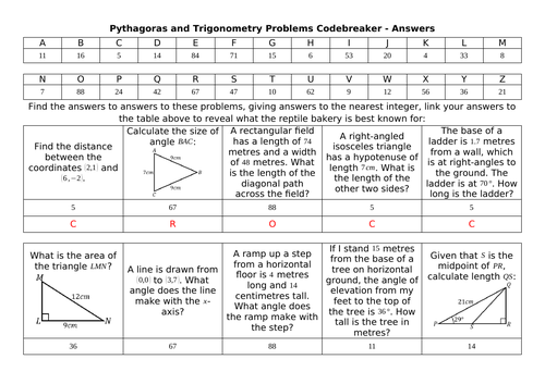 Pythagoras And Trigonometry Problems Codebreaker Teaching Resources