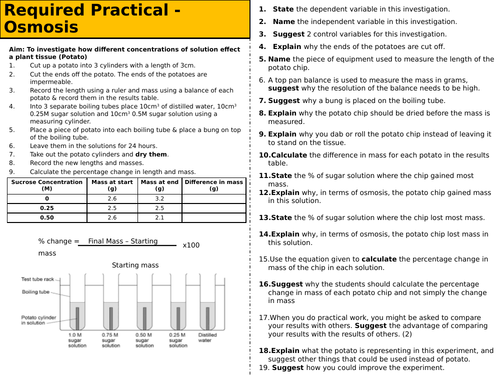 Osmosis Required Practical Worksheet Teaching Resources