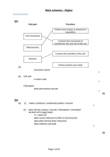 Aqa 2022 Biology Trilogy Revision Booklet Teaching Resources