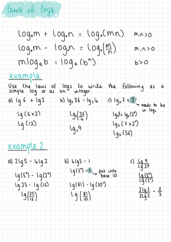 Laws Of Logarithms Notes Igcse Cambridge Additional Mathematics