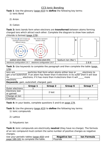 Cc5 Ionic Bonding Revision Sheet Edexcel Combined Science Teaching