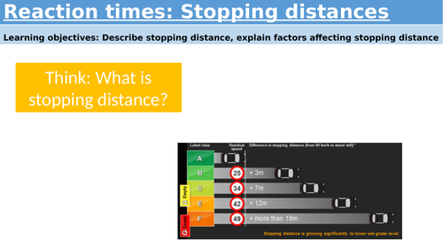 Stopping Distance And Reaction Time Teaching Resources