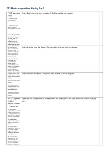 P15 Electromagnetism Grade 6 Aqa Physics Gcse Teaching Resources