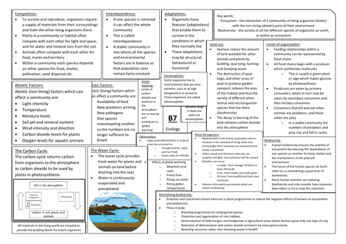 Aqa Gcse Biology 9 1 B7 Triple Science Revision Summary Sheets By