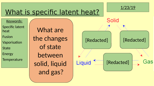 What Is Specific Latent Heat Teaching Resources