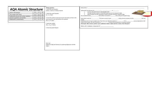 21 Atomic Structure Physics Revision Broadsheet Aqa Combined