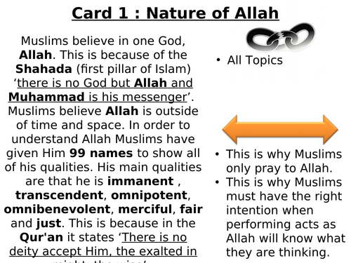 Revision Cards Gcse Islam Eduqas Teaching Resources