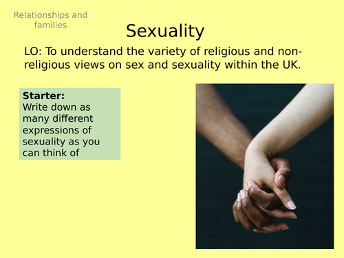 Aqa Gcse Rs 1 Sexuality Theme A Relationships And Families