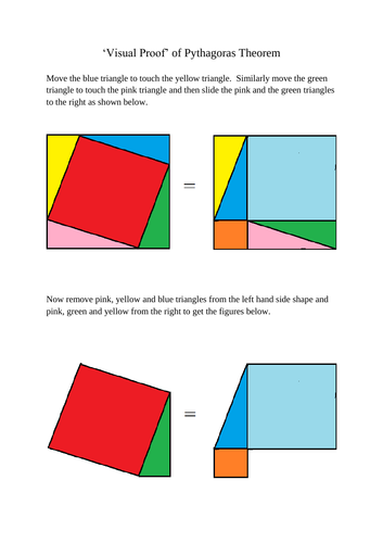 Visual Proof Of Pythagoras Theorem Teaching Resources