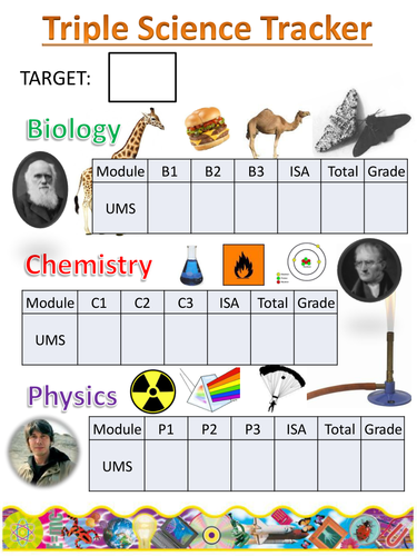 Aqa Triple Science Tracker Sheet By Jlmchugh86 Teaching Resources Tes