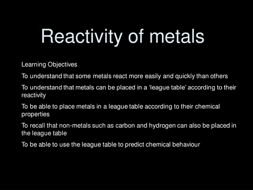 Reactivity Of Metals Teaching Resources