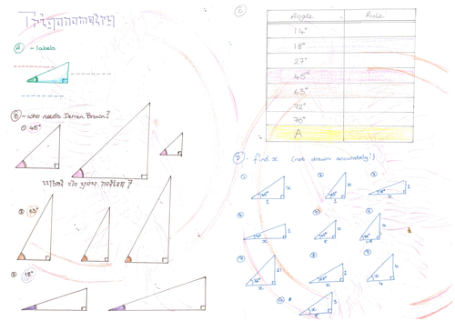 Introduction To Trigonometry Teaching Resources