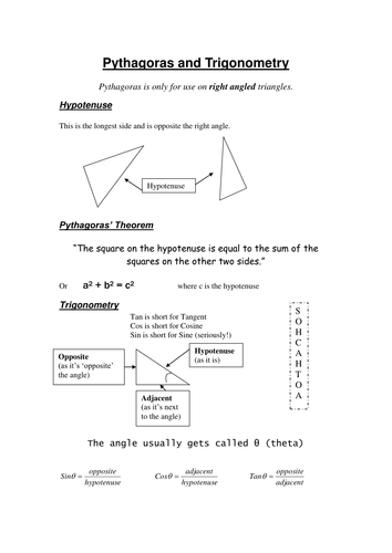 Pythagoras And Trigonometry Review Sheet Teaching Resources